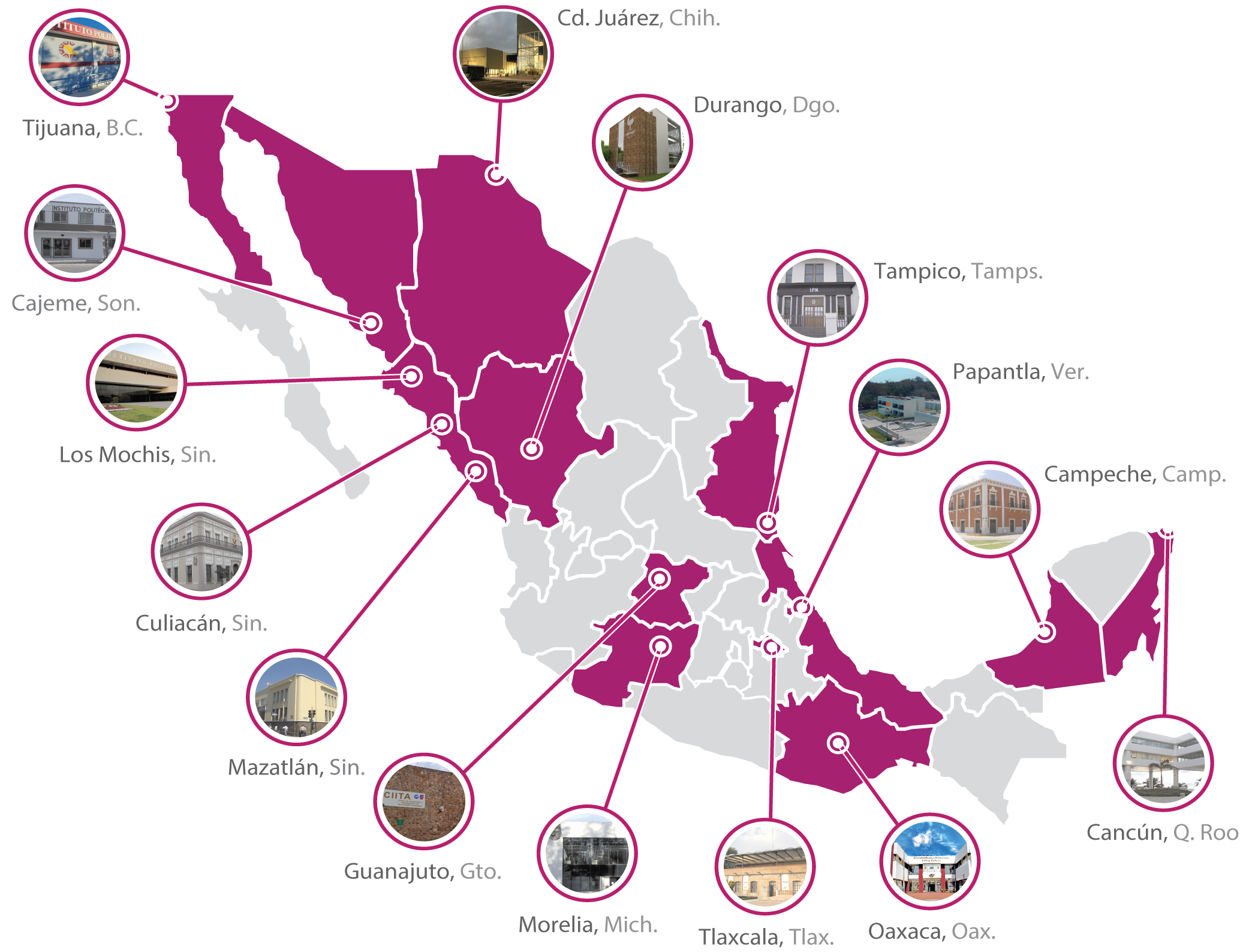 Sedes nacionales de los Centros de Vinculación IPN | IPN Oficial
